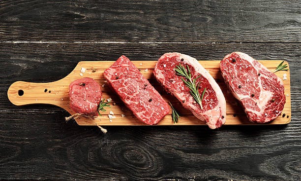 How to Choose the Best Cut of Steak | by Chef Jason | Medium