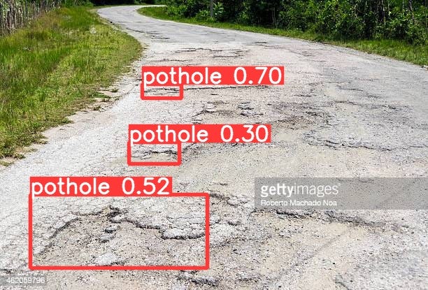 Pothole detection using YOLOv5. A beginner-friendly explanation of a… | by Atharva Parikh | Medium