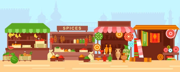 India Animation Market Size, Share, Growth & Demand 2031 | by ...