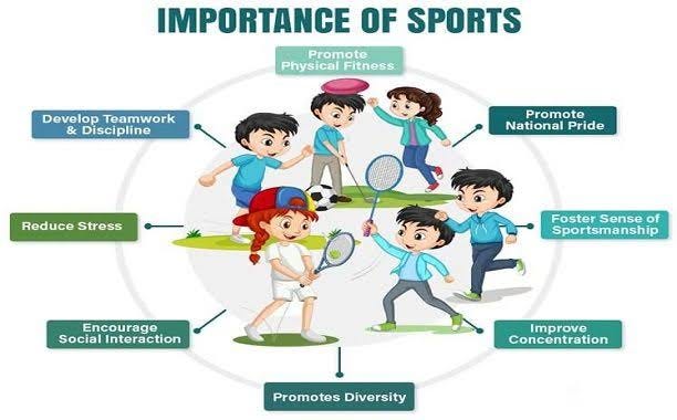 The Role of Sports in Building a Healthy Nation --- | by Subhit gadhwal ...
