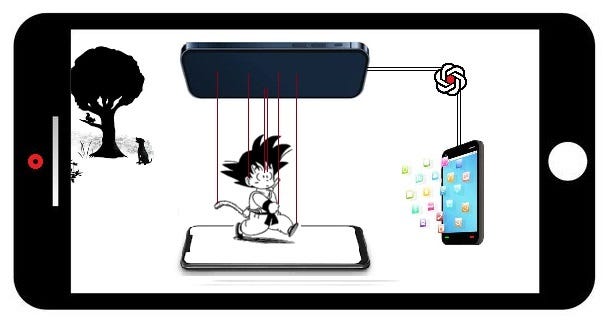 Master or Slave? - Ivan - Medium