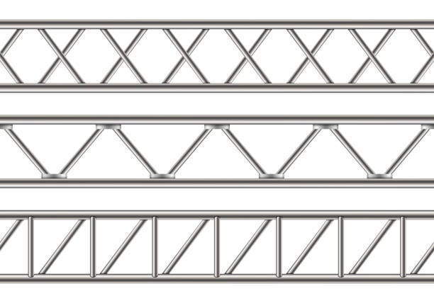 H Beams Significant Role in the Construction of Extensive-Scale ...