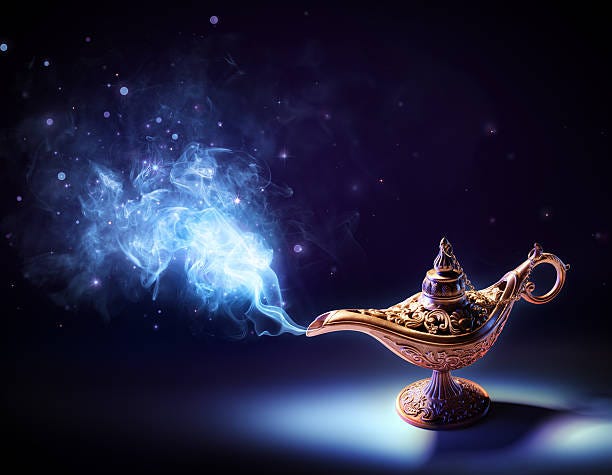 Predicting Next Candlestick Patterns using Fourier Transform :Your ...