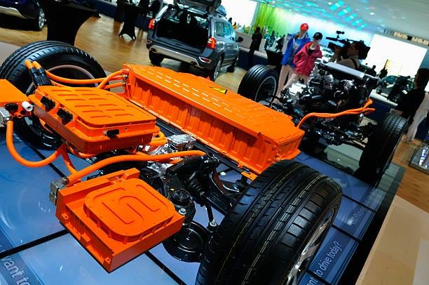 Automotive Electric Drivetrain Components Global Market By Component ...