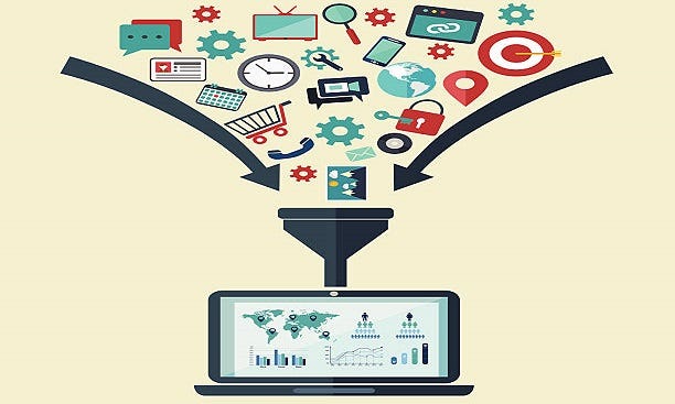 Collecting data from websites using python | by Tejalsungra | Medium