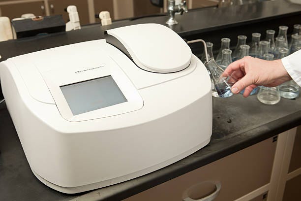 The Future of Spectrophotometers: Market Prospects | by Miabatra | Oct ...