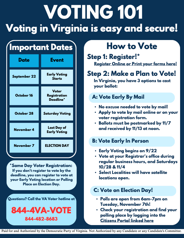 The Virginia Election on November 7th, 2023: A Closer Look | by ...