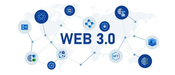 WEB 3.0 Revolution of the Internet? | by Raihan Alghiffari | HMIF ITERA ...