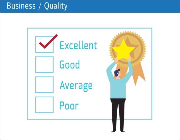 How to Improve Your CIBIL Score: Useful Strategies & Tips | by MYZEON ...