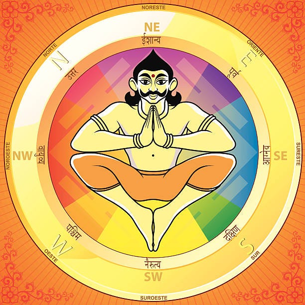 Enhance Your Living Environment: Meet the Leading Vastu Consultants in ...