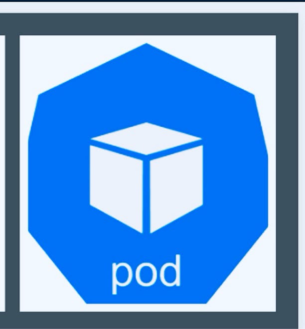 Kubernetes pods - Devops_enthusiast - Medium