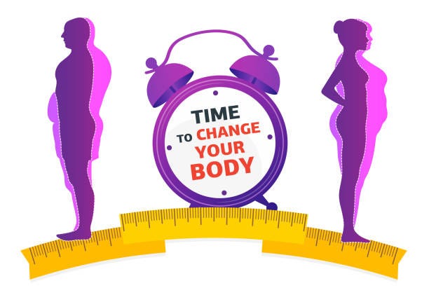 Ozempic Keto Gummies will help you to burn your fat. | by Bloggersharma ...