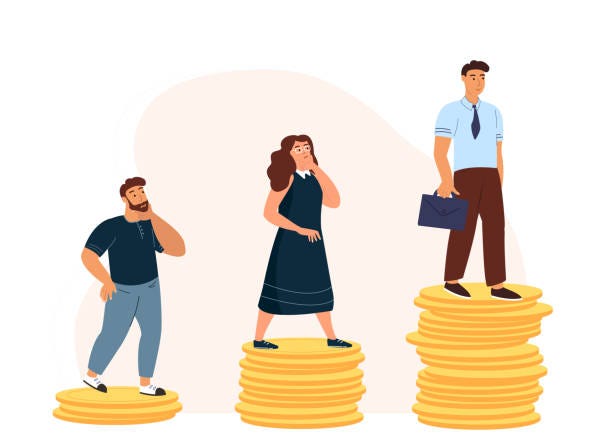 Wait, What Exactly Is “Middle Class” Now? | by Ted Bauer | Medium