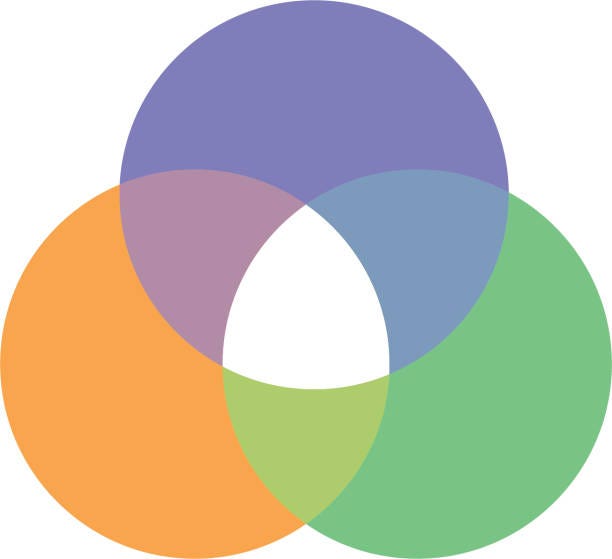 What’s CAP Theorem?. As software engineers, we often… | by Shuya.tech ...