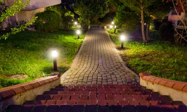 Light Up Your Landscape With Pathway Light at LeonLite - Leonlite - Medium