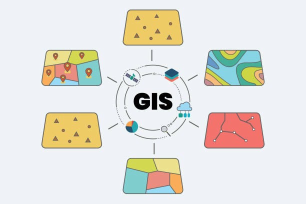 An Introduction to GIS Software Development: Key Concepts | by ...