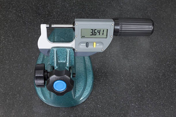 Portable Torque Meter Market 2023 | Size, Share, Price Trend by Type ...