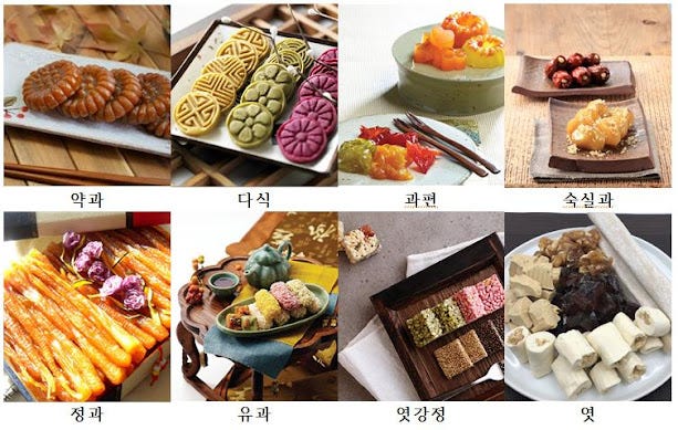 Korean traditional snack culture_ Hangwa - totoping - Medium