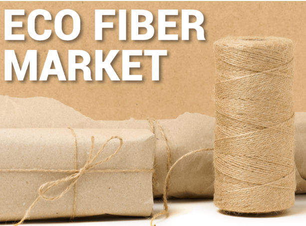 Eco Fiber Industry Overview By Size, Share, Trends, Growth Factors ...