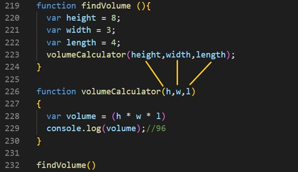 Three JavaScript Basics I learned When Working on my First Coding Boot ...