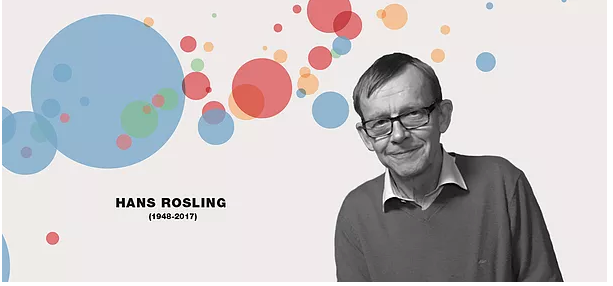 Recreating Gapminder in Tableau: A Humble tribute to Hans Rosling | by ...