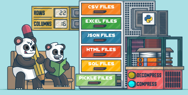 PANDAS IN PYTHON. LET’S LEARN PANDAS | by Sangeetha sankar | Medium
