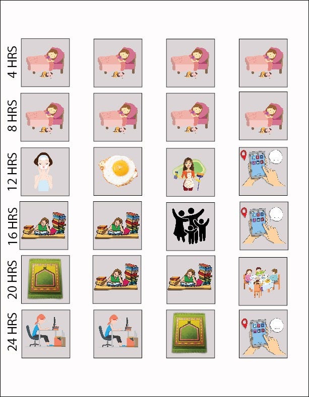 Digital Time Grid⏳. Time Grid | by Sidra Rani | Medium