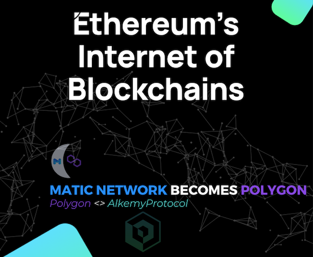 Polygon Technology. Previously Matic Network | by Med Amine ID | Medium