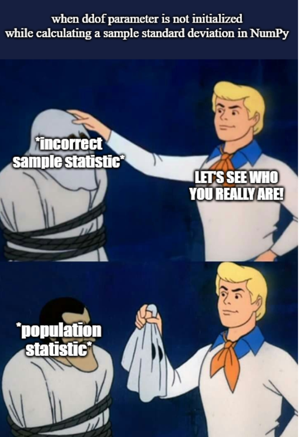 Unraveling the secret behind the numpy.std function! | by Asif Syed ...