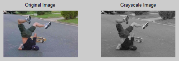 Converting RGB image to the Grayscale image in Java | by Nickson Joram ...