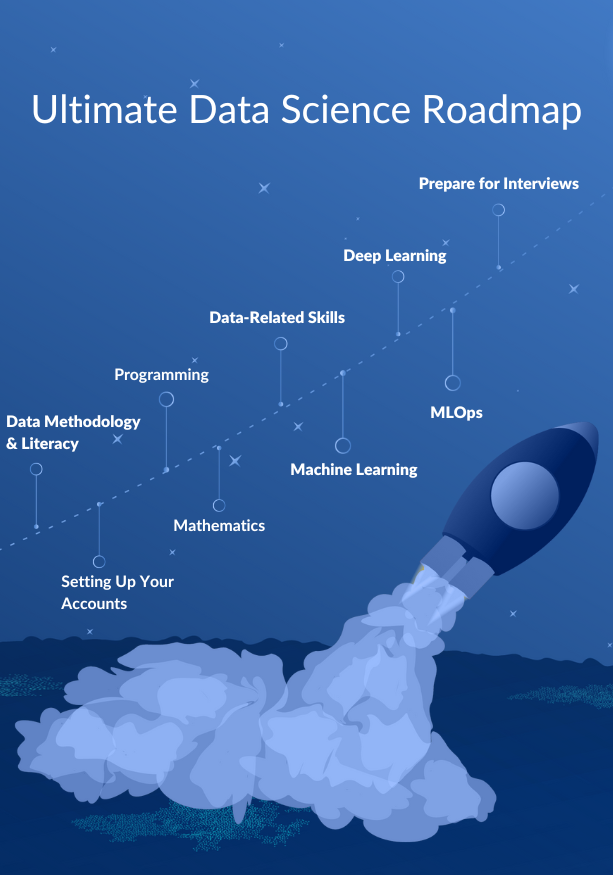 Kickstart Your Data Science Career with this Comprehensive and Easy-to ...