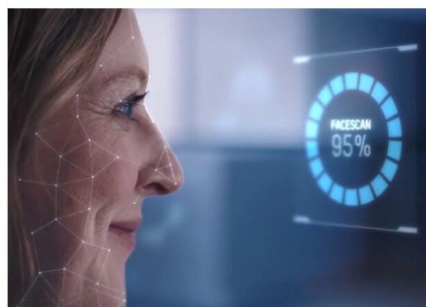 Miaxis Face Algorithm. OVERVIEW: Miaxis Justouch® facial… | by MIAXIS | Medium