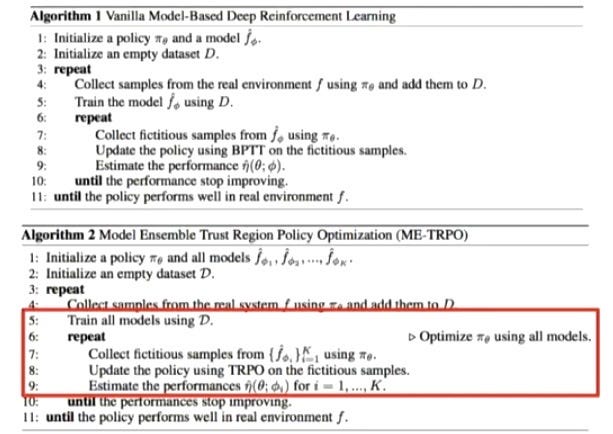 Model-Based Reinforcement Learning | by Amulya Reddy Konda | Medium