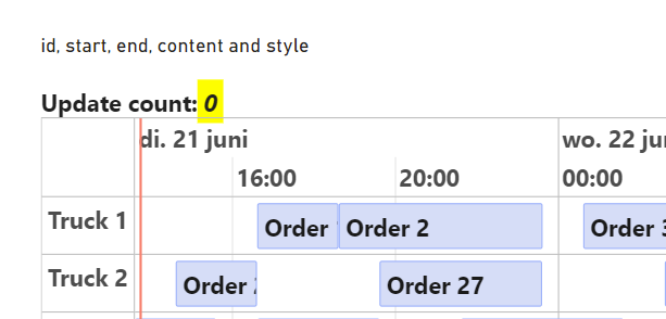 Using vis-timeline in Power BI. This article explains how to use… | by ...