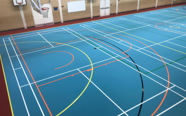 How Sports Flooring Categories Relate to Force Reduction | by Cora Wang ...