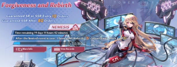Tower of Fantasy Pity Chart For All Gacha - Sanmongossip - Medium