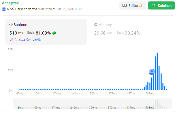 Problem: Container With Most Water | by N Sai Harshith Varma | Oct, 2024 | Medium