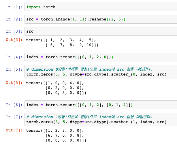 [Pytorch]scatter사용법 - Serotoninpm - Medium