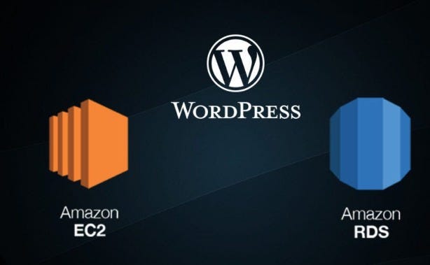 “building A Dynamic Website On Aws From Ec2 Instance To Apache Wordpress And Rds Mysql 3086