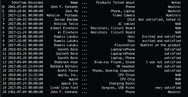 Intro to Reading and Writing Spreadsheets with Python | by Love Spreadsheets | Python in Plain ...