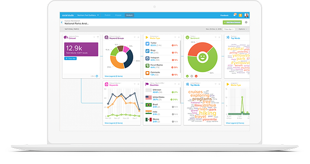 CRM for Customer Engagement: What You Need to Know | by Technodysis ...