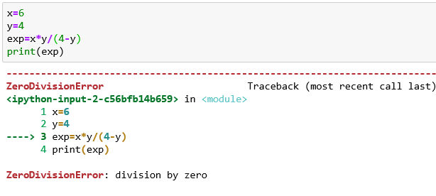 Different Types Of Errors Python By Arshad Medium