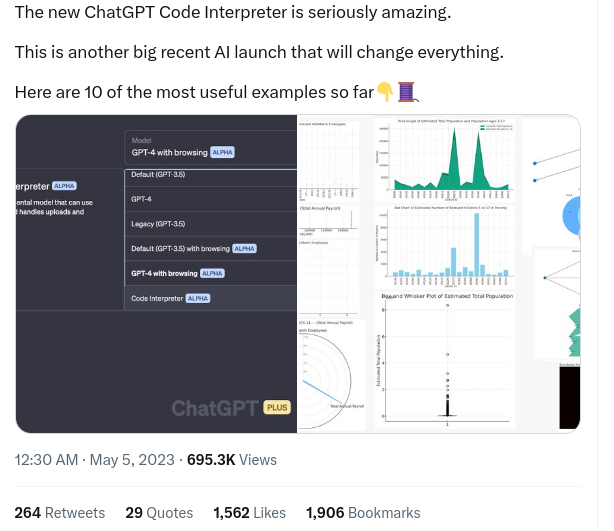 3 Coolest things for Stock Analysis that you can do with the new Chat GPT Functionalities | by ...