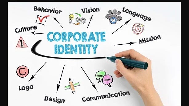 Corporate Identity Services. Der vollständige Leitfaden zu Corporate ...