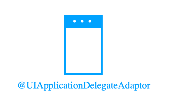 Chapter 17:- SwiftUI @UIApplicationDelegateAdaptor Property Wrapper | by Tejal Chaudhari | Mar ...