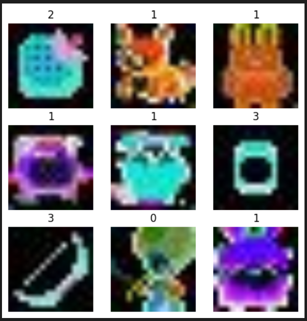 Pixel Art Classifier. Fine-Tuning a Vision Model: From Data… | by Aslı ...