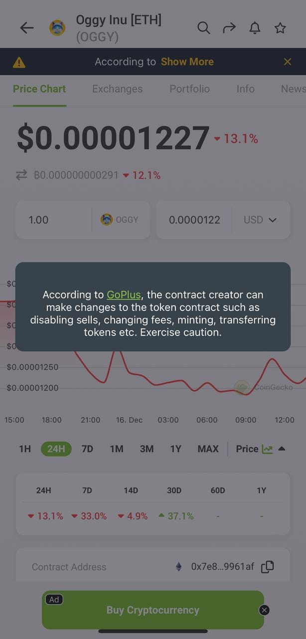 Oggy Inu has successfully removed Red Flag from the contract at ...