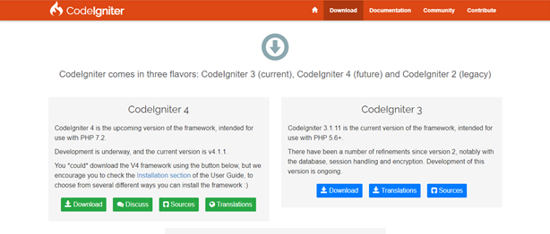 PDKT Dengan Codeigniter, Web Framework Sejuta Umat | by Putra Andhika Bagaskara | Medium