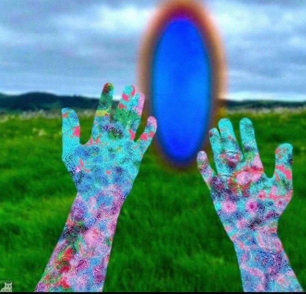 The Spectrum of Consciousness Through Perception | by Thiago Ventura ...