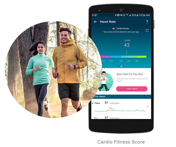 Could Doctors Prescribe Health Wearables? | by The Editor ...